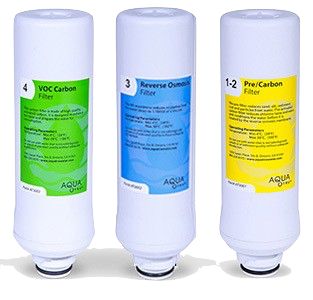 Aquatru Classic Filter Value Pack (NOT for Aquatru Carafe ...