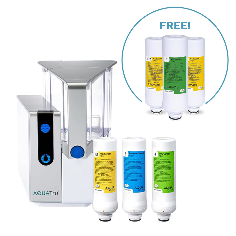 Collections – WaterAndWellness